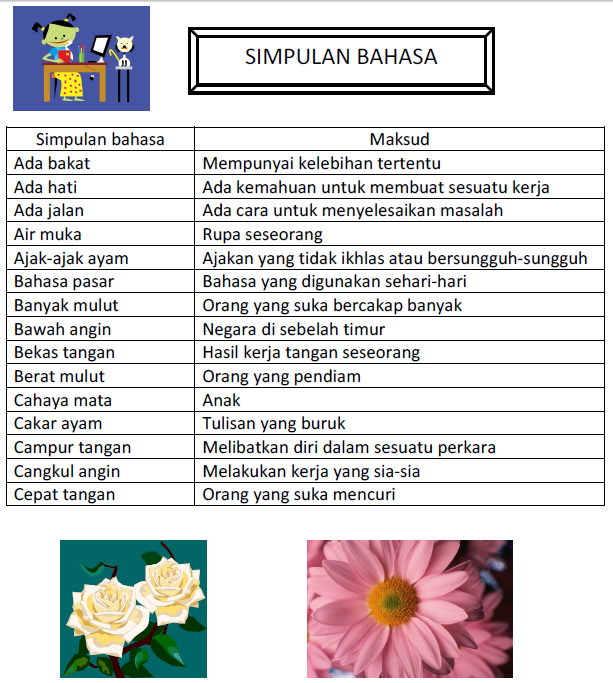 My School Life: Simpulan Bahasa