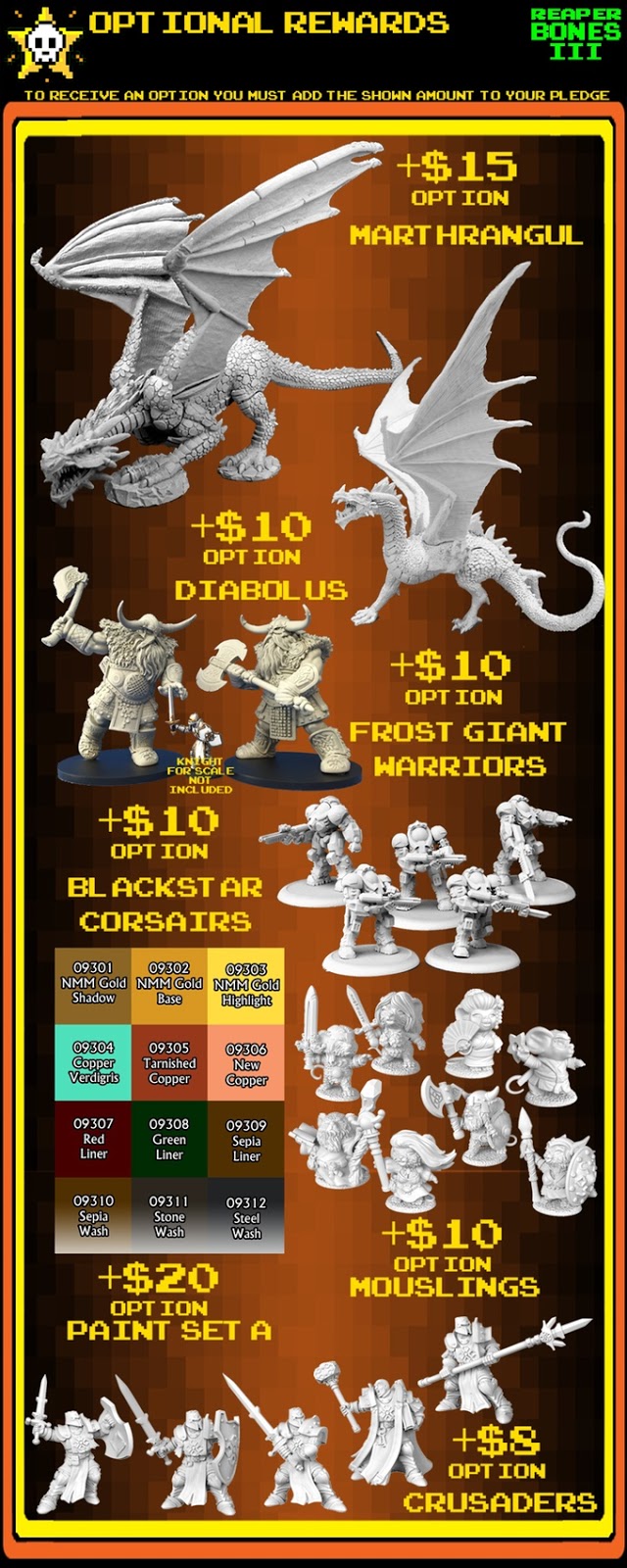 Tabletop Fix: Reaper Miniatures - Bones III Kickstarter