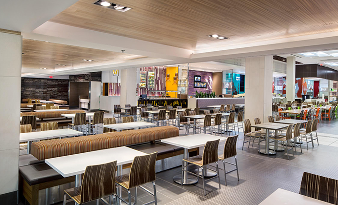 PENGELOLAAN FOOD COURT: TEMA