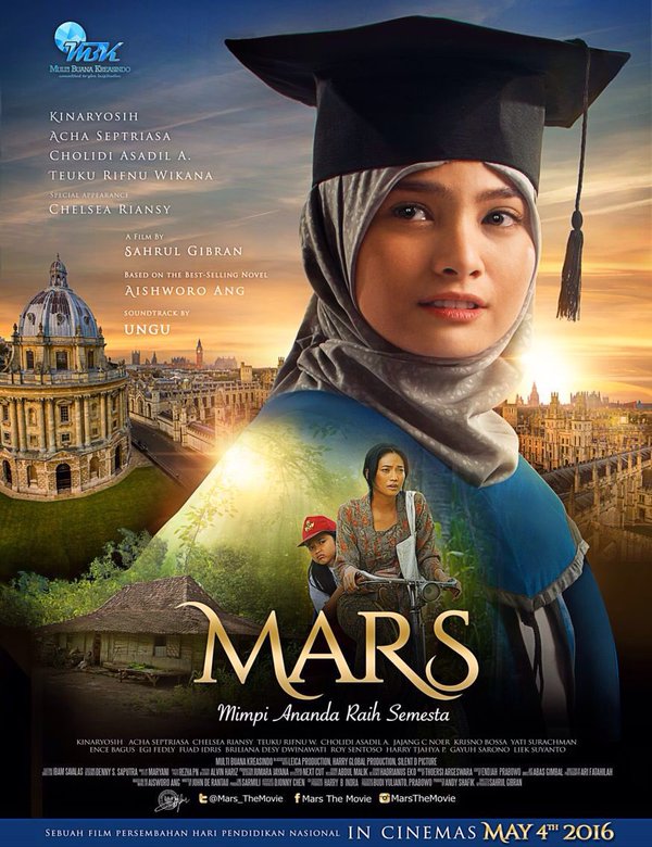 Sinopsis Mars ( 2016 ) Movie | Sinopsis Filmku
