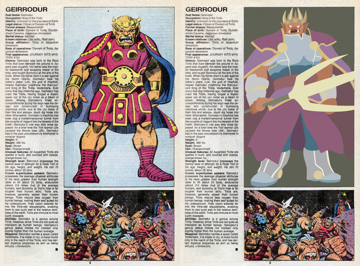 The Official Handbook to the Marvel Universe - REDUX Edition: 2012