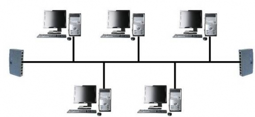 Desain Jaringan - Topologi Bus Network | WarnetBiz