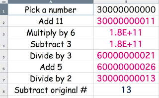 Scenes from a Dynamic Math Classroom: The Famous Jinx Puzzle