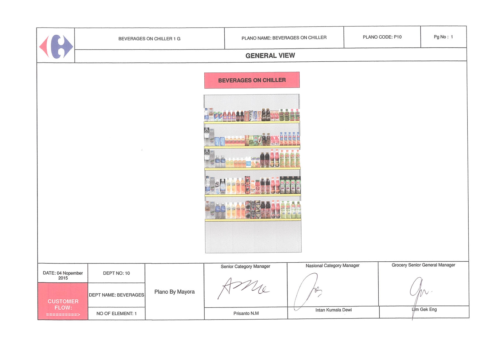 MAYORA BALI: PLANOGRAM CHILLER BEV CARREFOUR