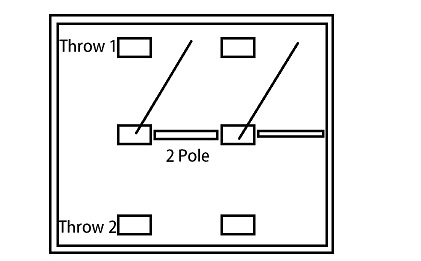 √ Mengenal istilah TPDT DPDT DPST SPDT SPST sebagai saklar kelistrikan ...