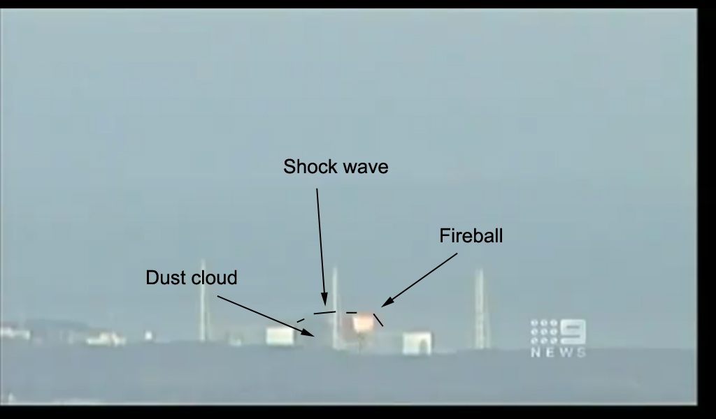 March | 2011 | (New) Economic Undertow