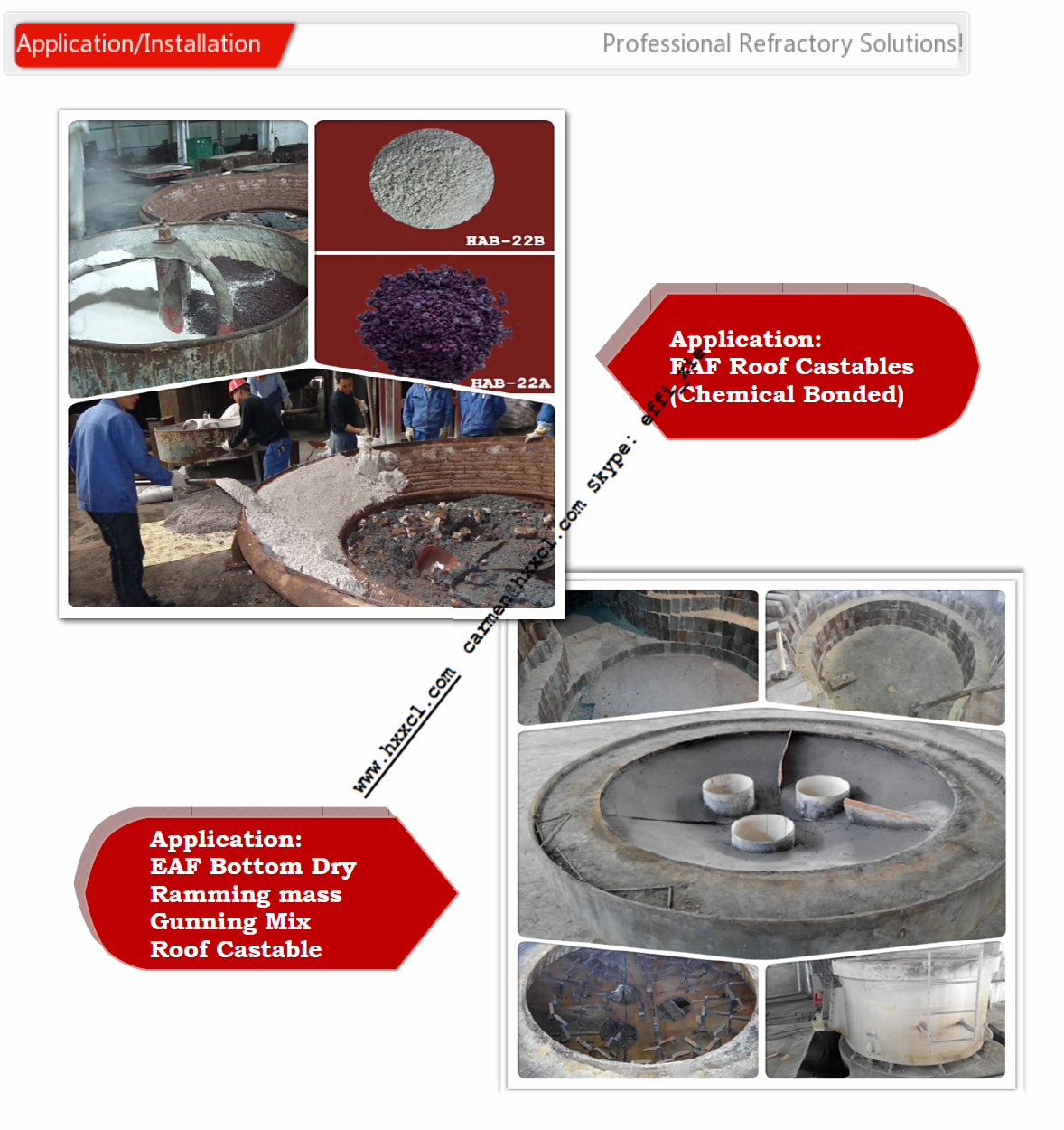 HXS Refractory Ramming Mass: HAB-22 refractory castable chemical bonded ...