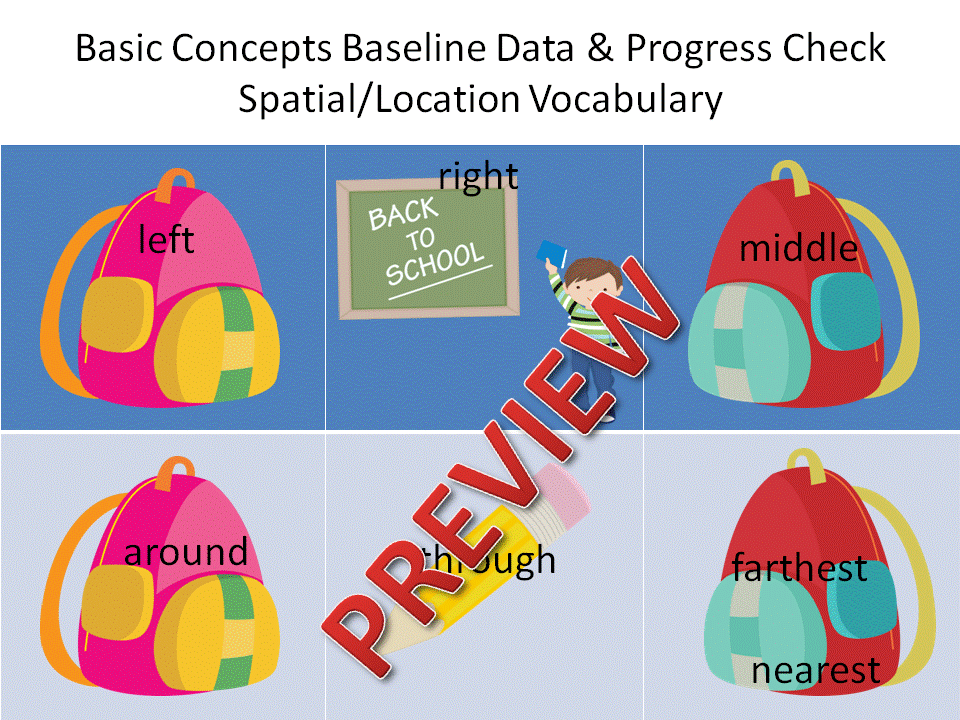 Building Successful Lives- Speech & Language Services: Basic Concepts ...