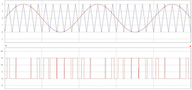 keyur's way: Single Phase sine wave inverter (PSIM Simmulation)
