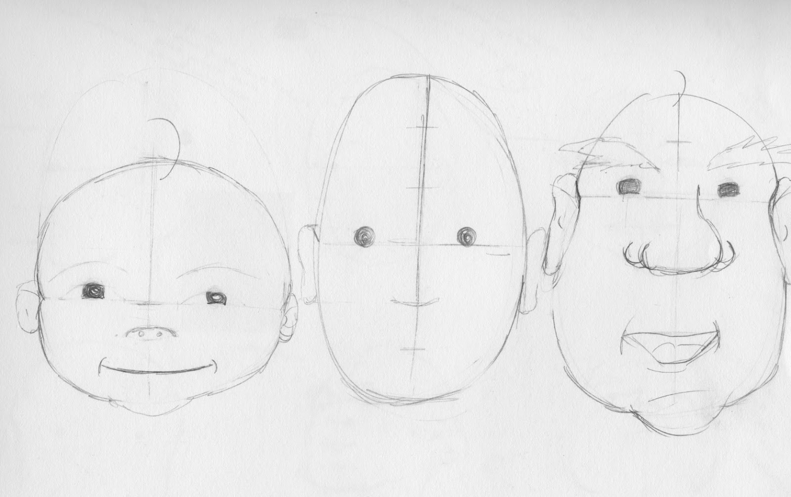 Bloggin' from the Noggin': How to Draw a Cartoon Head
