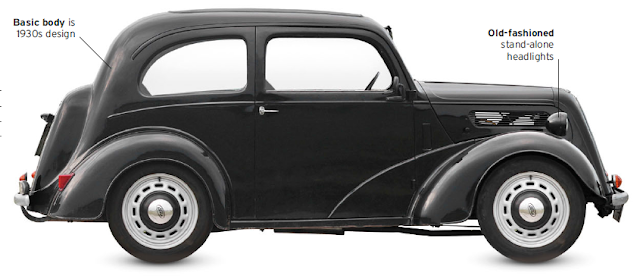 Ford Popular 103E 1953 - Classic Car