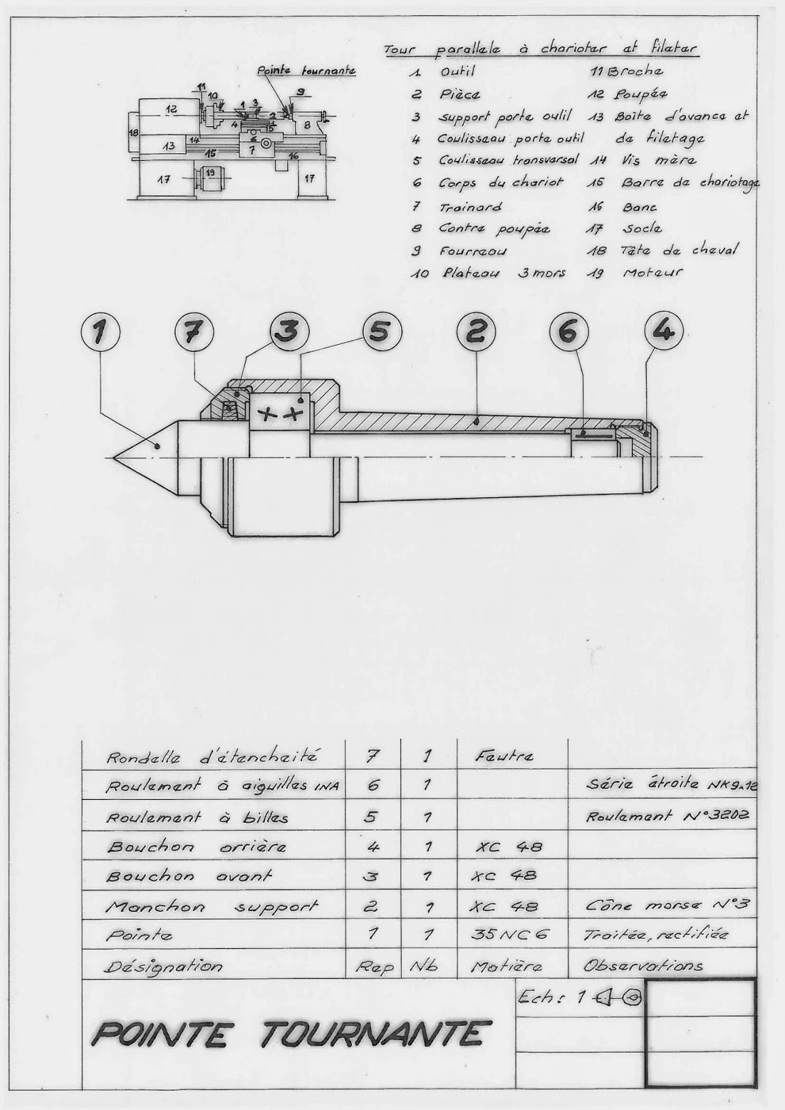 MECANIQUE EN LIGNE: Pointe tournante Dessin technique. Plan à ...