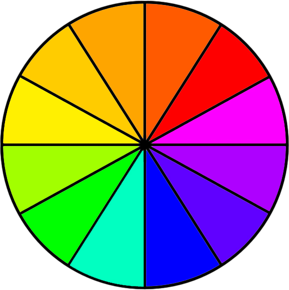 A Scrap of Time: How To Use A Color Wheel
