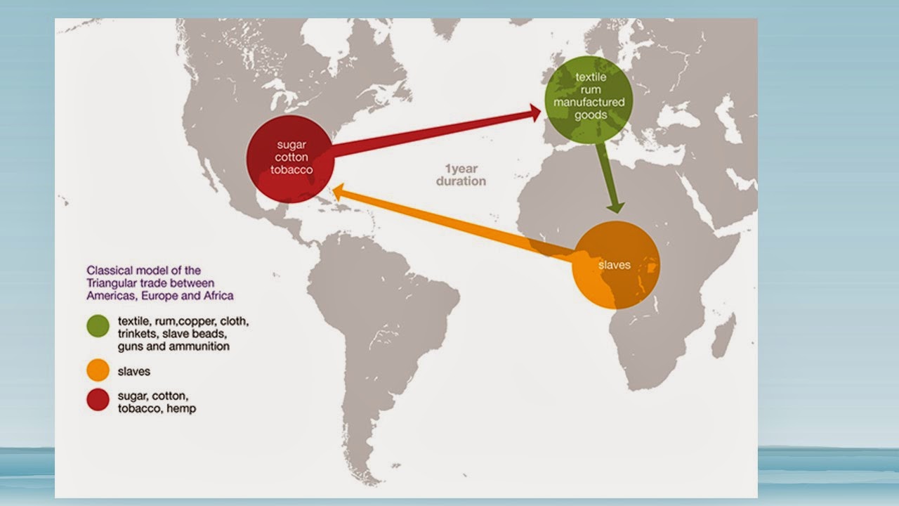 EPL-PEDAGOGERNA: mars 2014