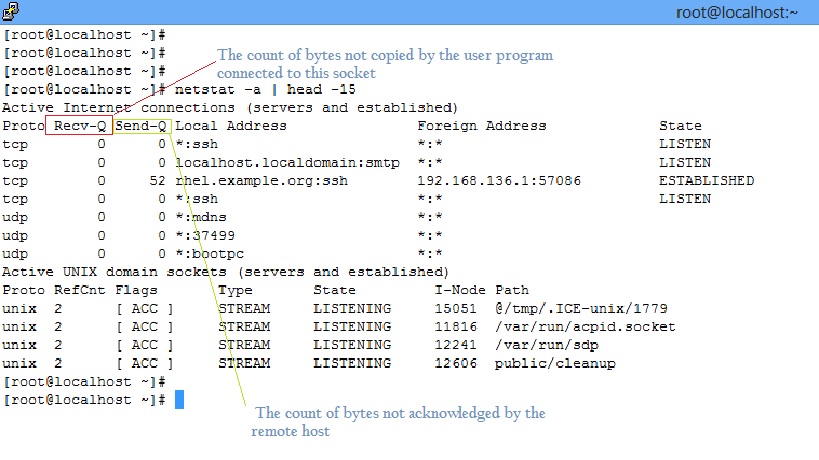 Check Port Details By Netstat Command Tcp Udp Ports Status Network