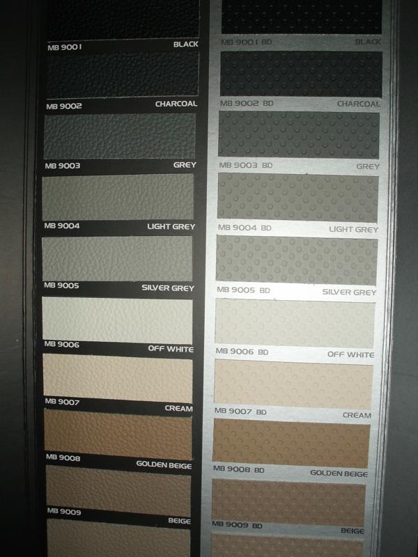 Jenis jenis Bahan Kain Untuk membuat Tas | konveksiloretta