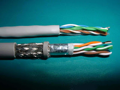 Manual de Redes: Cables UTP, STP, FTP