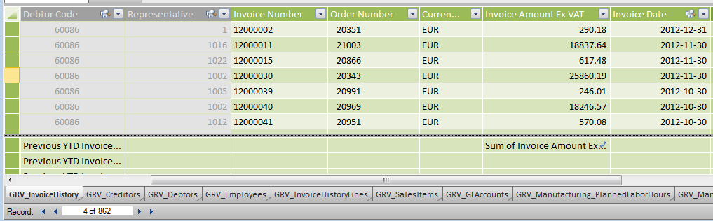 Keep It Simple and Fast: Global overview Power Pivot: The basics.