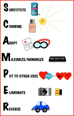 Taller de Creatividad: TECNICAS PARA CREAR