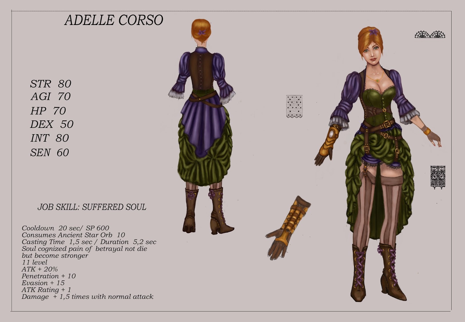 Return to Granado Espada: GEEU[Characrer Contest]