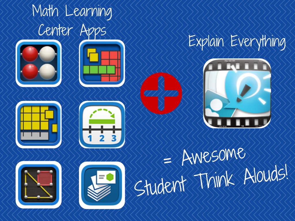 Zig Zagging appsmash4 Challenge Math Think Alouds zig-zagging-appsmash4-challenge-math-think-alouds