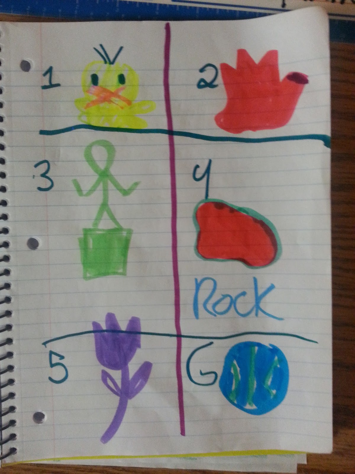 Juice Boxes and Crayolas: Teaching Students to Visualize While Reading