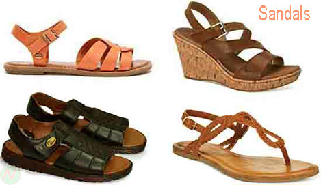 Shoes or Footwear Names, English Meaning & Images | Shoes Vocabulary ...