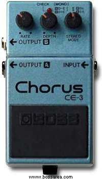 Pedalboard e Set-Up: Set-Up de Eric Clapton