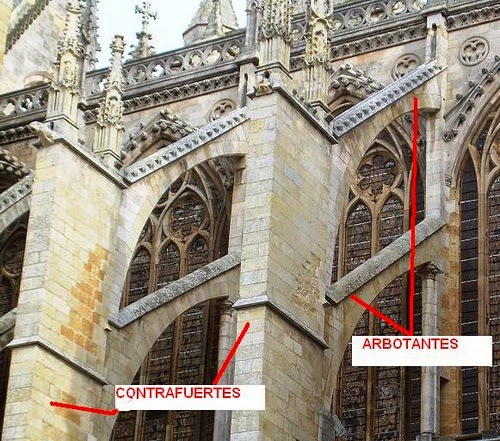 DICCION ARTE: Arbotante o arco botarel