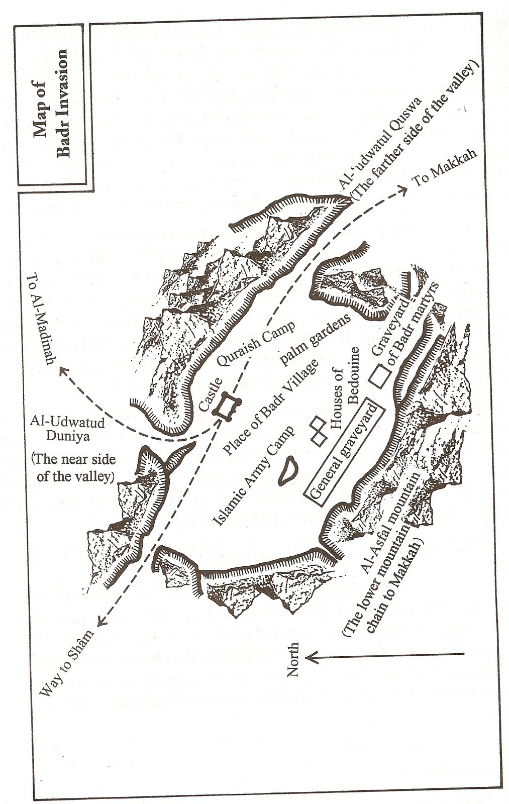All About Islam: Battle of Badr