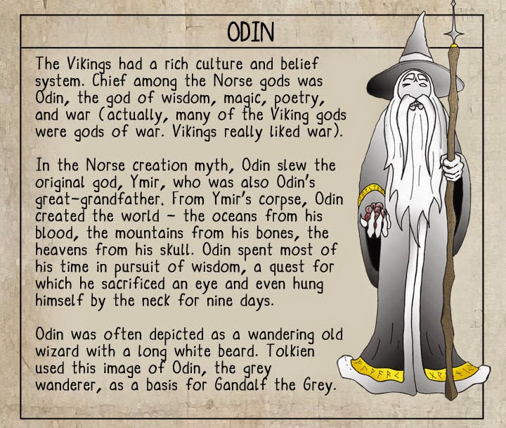 Bloody Pit of Rod: Santa is Odin! by Eric W. Brown