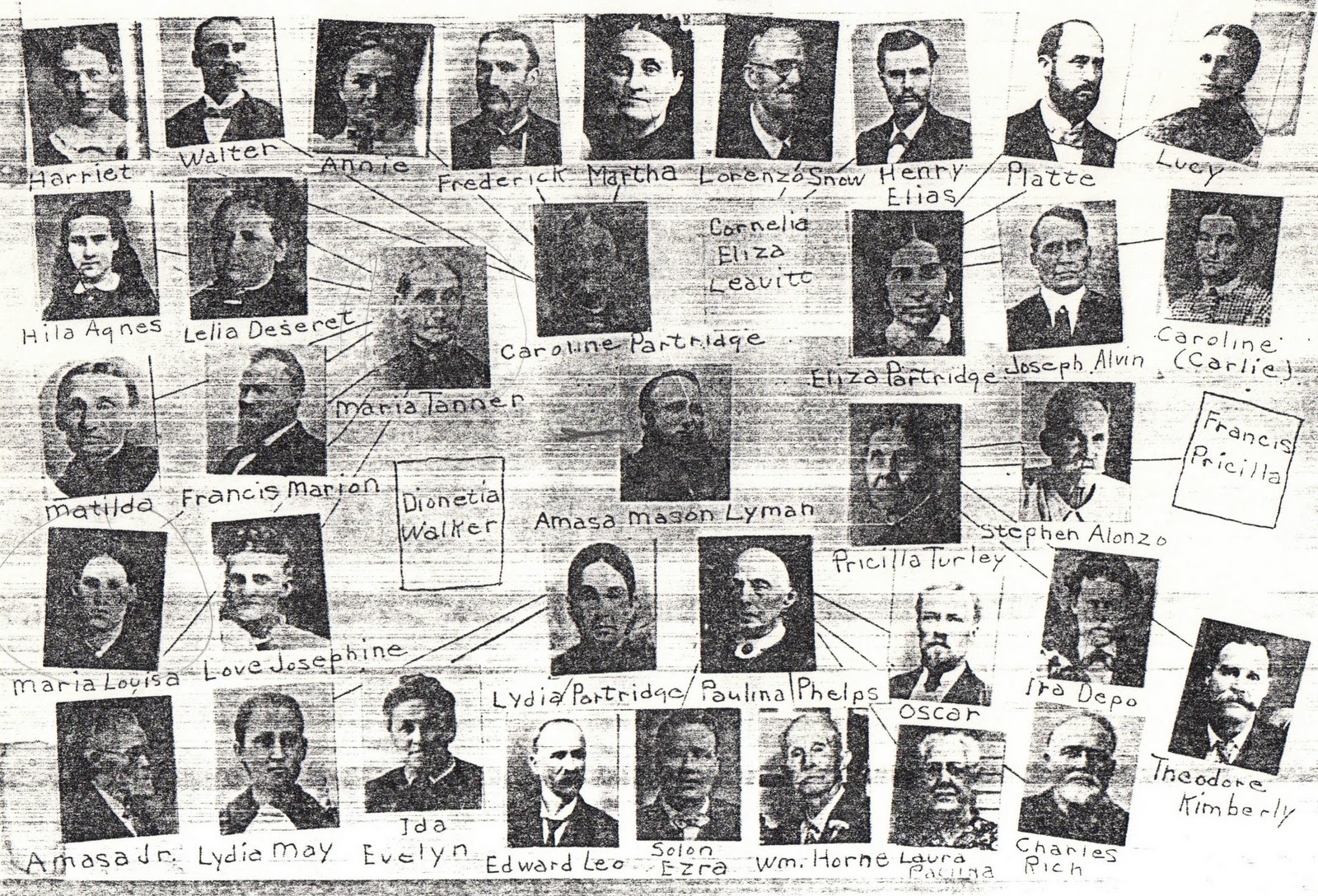 Brian Roper Family History: Amasa Mason Lyman