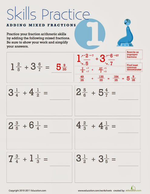 Fifth Grade Fanatics: Adding Mixed Fractions