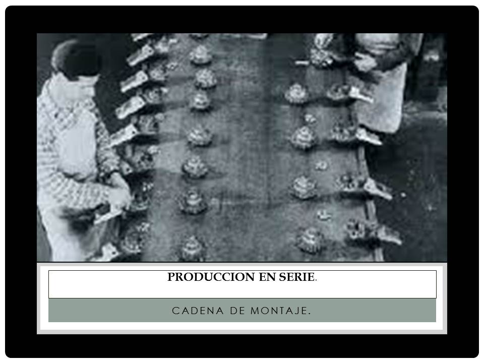 Geografía: FORDISMO-POSTFORDISMO.