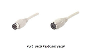 Port Keyboard