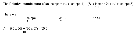 savvy-chemist: GCSE OCR Gateway Chemistry C2.1a-c Elements, Mixtures ...