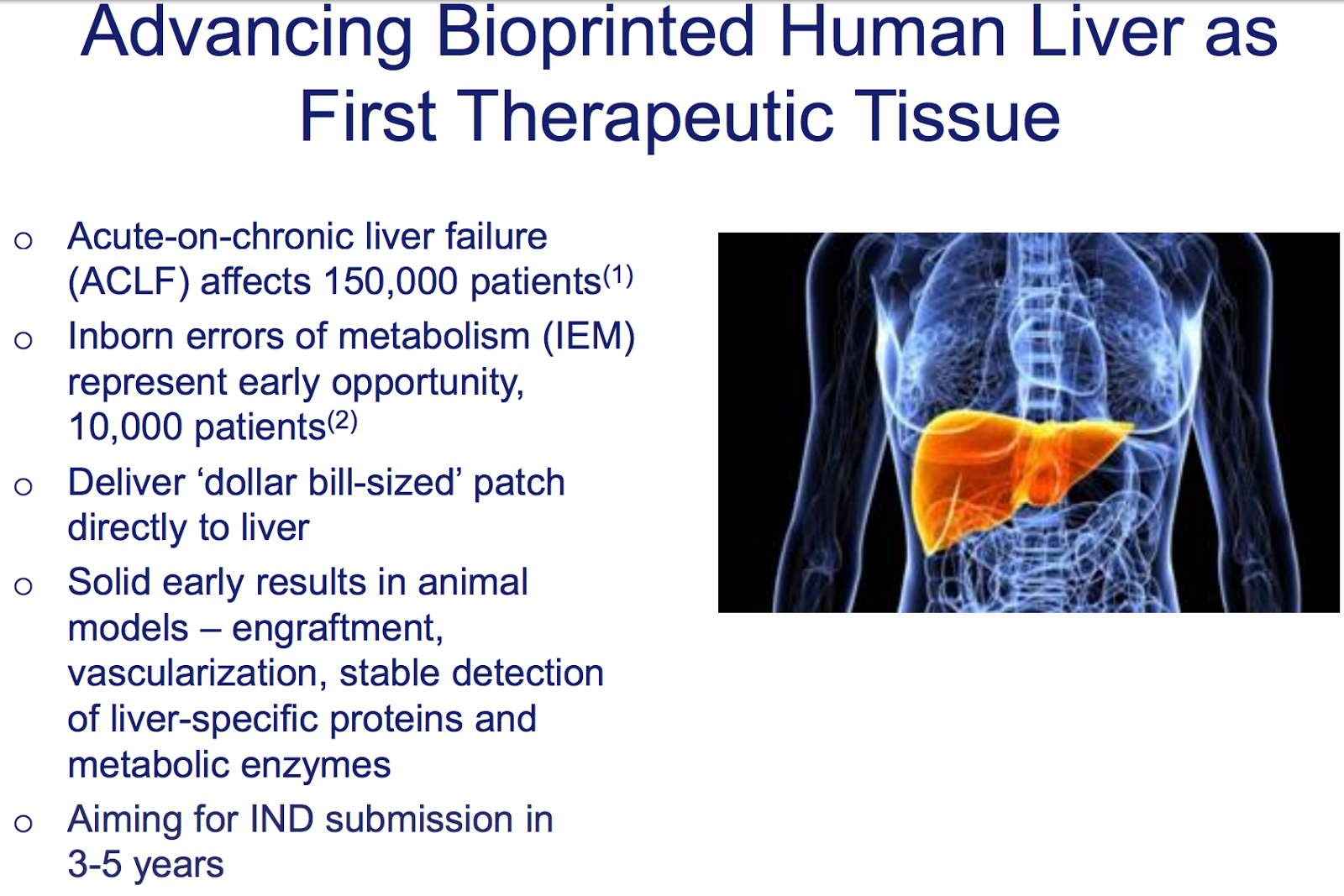 Organovo bioprinting human tissue for drug testing and within 6 years ...