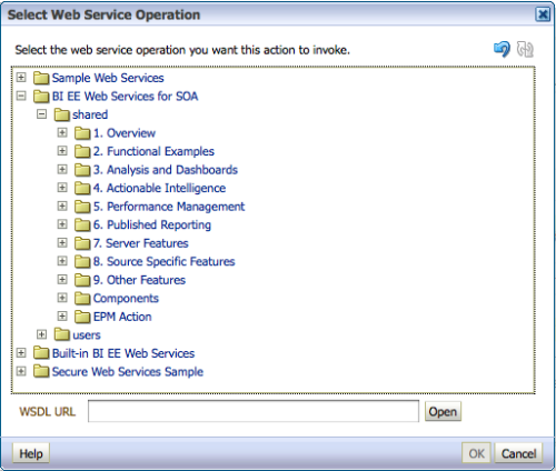 Diksha Sea: [OBIEE 11g] Action Framework Integration With External Applications
