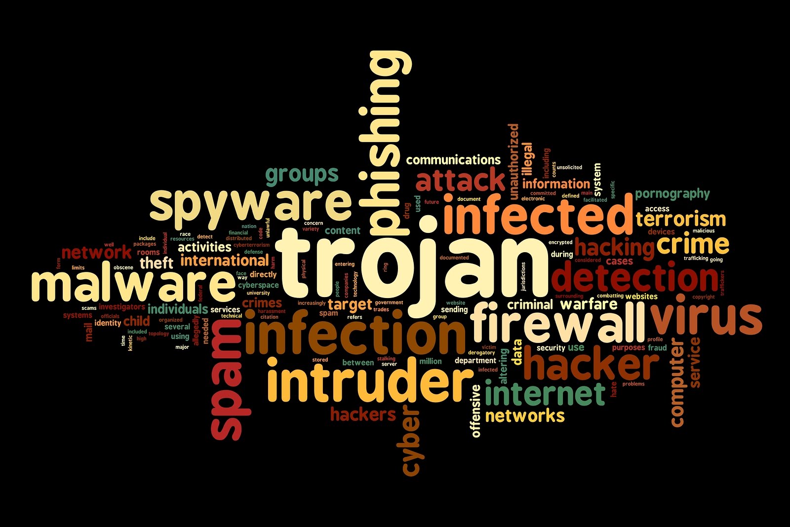 La top 5 dei malware in Italia