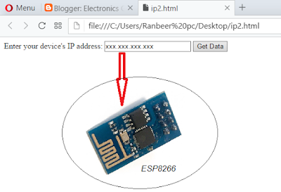 Access ESP8266 from any website by IP address - Simple HTML codes - Electronics Guru