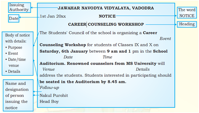 Let's Learn through Net: Class X: Notice Writing