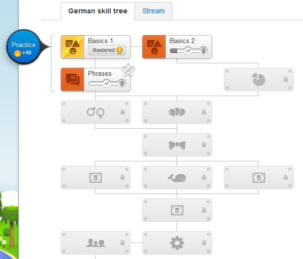 Abundance Declared: DuoLingo: German