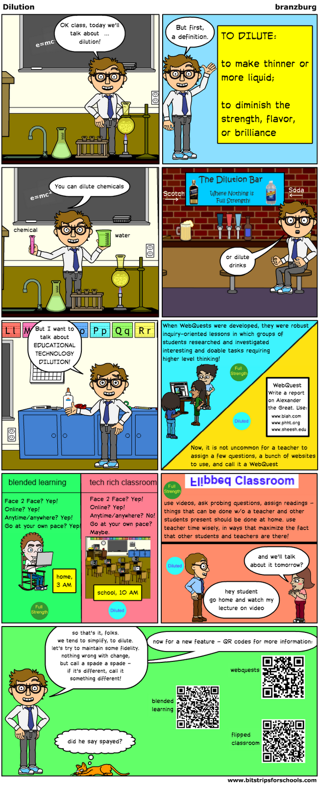 Dilution! A cartoon by Jeff Branzburg | The Innovative Educator