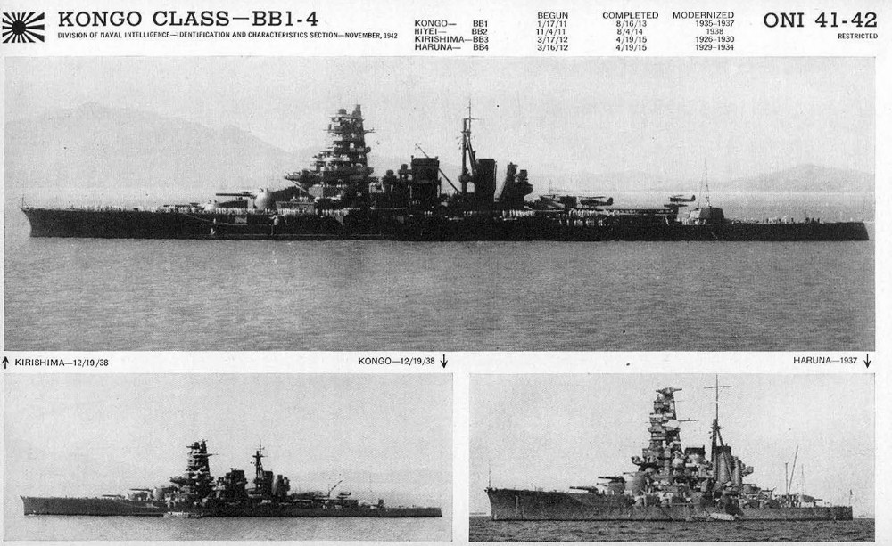 ONI - IJN Kongo Class (BB -1-4)