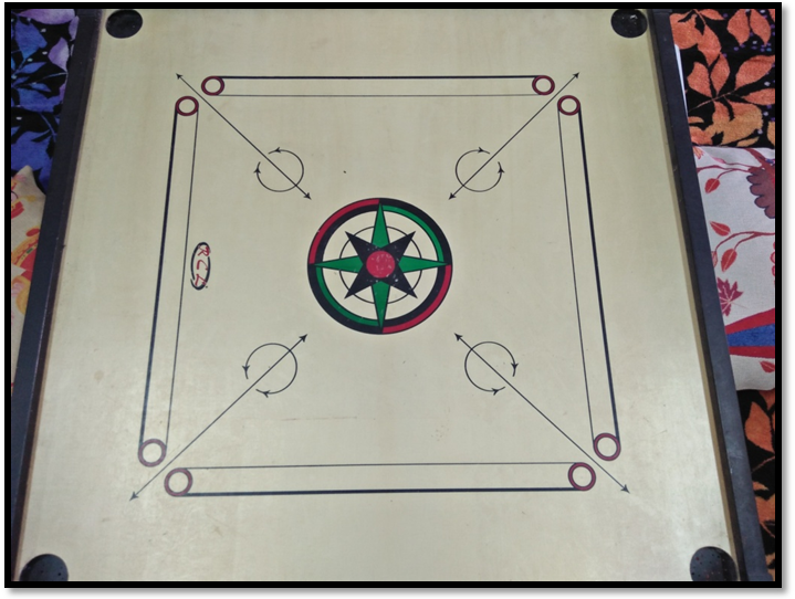 PERMAINAN KAROM | SEKOLAH KEBANGSAAN BINJAI KEMAMAN