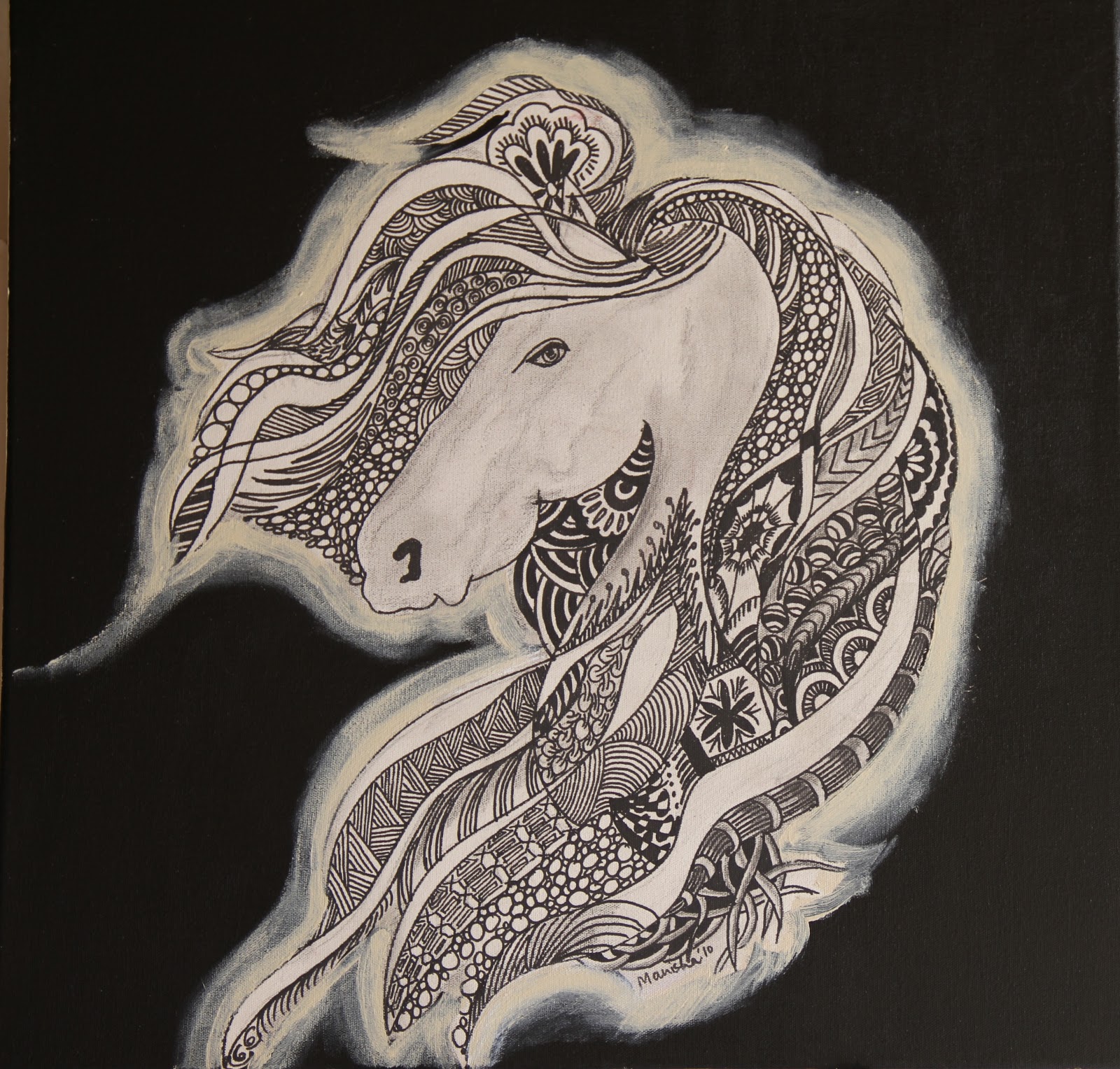 An unending adventure in Art: Small Acrylic Paintings by Manisha Vedpathak