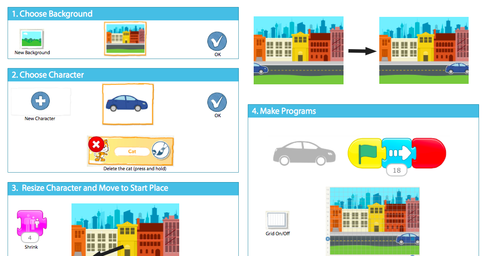 Using Scratch Jr. as a Stepping Stone for Coding ~ Mrs.Wideen's Blog