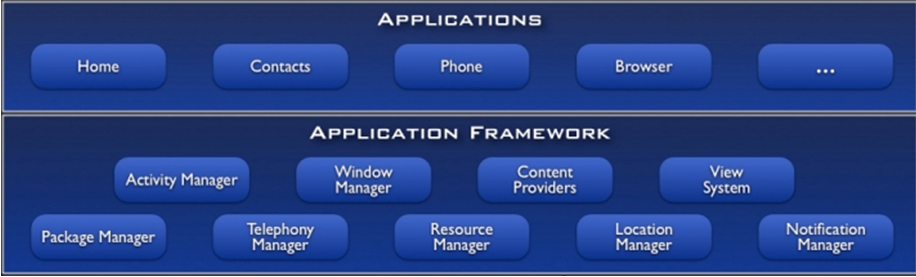 NotaRazi: February 2013