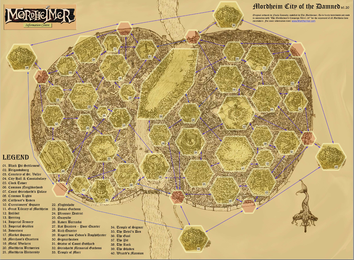 Colorblind Painter: Mordheim Campaign Starter