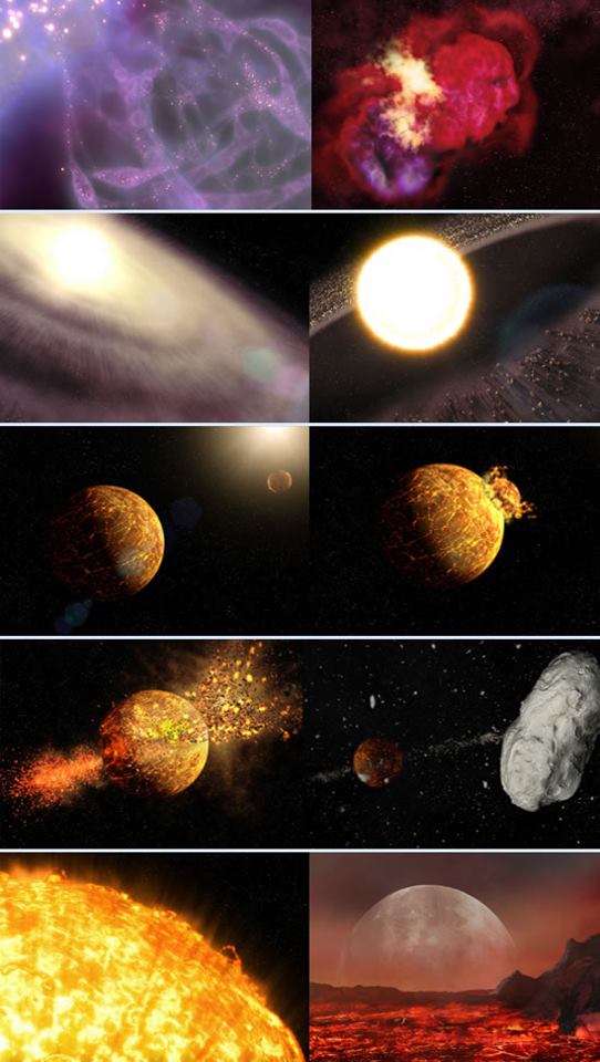 Teori Big Bang (Ledakan Besar) | Ninja Blogger